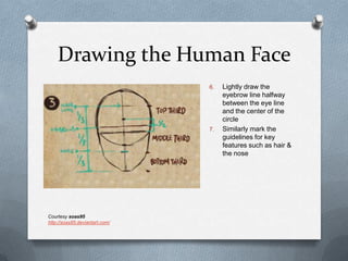 Fundamentals of Drawing | PPTX