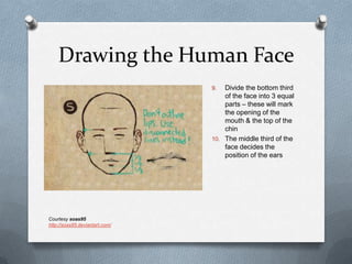 Fundamentals of Drawing | PPTX