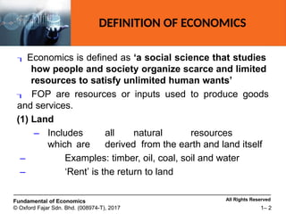 Fundamentals of Economics--- - Copy.pptx