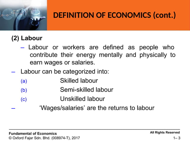 Fundamentals of Economics--- - Copy.pptx