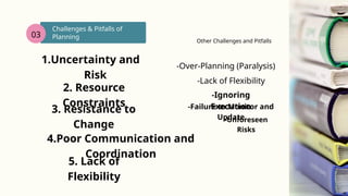 Fundamentals of Educational Planning [Autosaved].pptx