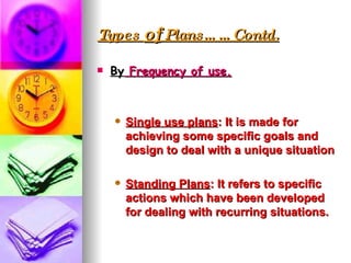 Fundamentals Of Effective Planning | PPT