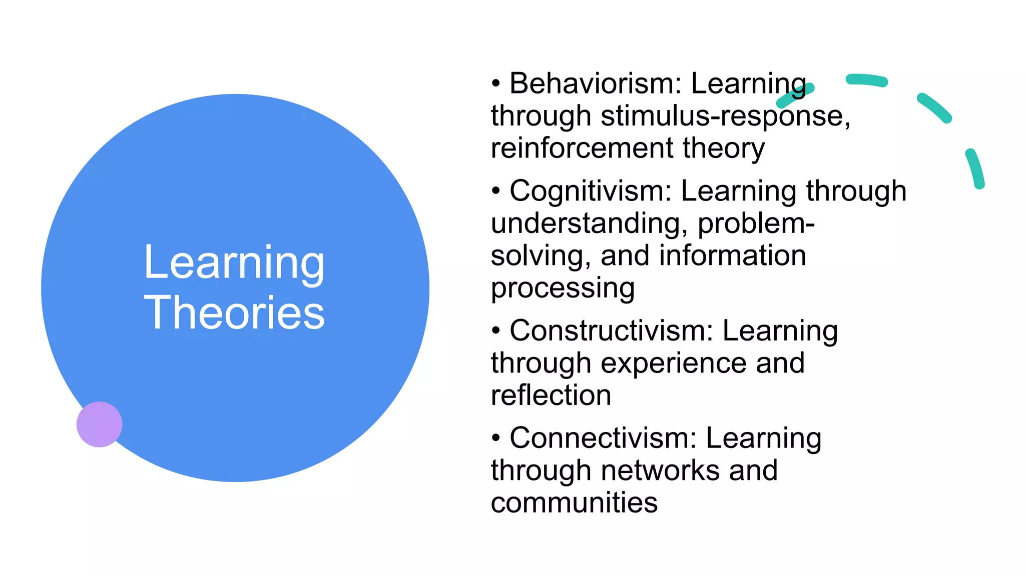Fundamentals Of Elearning Instructional Design-by-Ravinder-Tulsiani.pptx