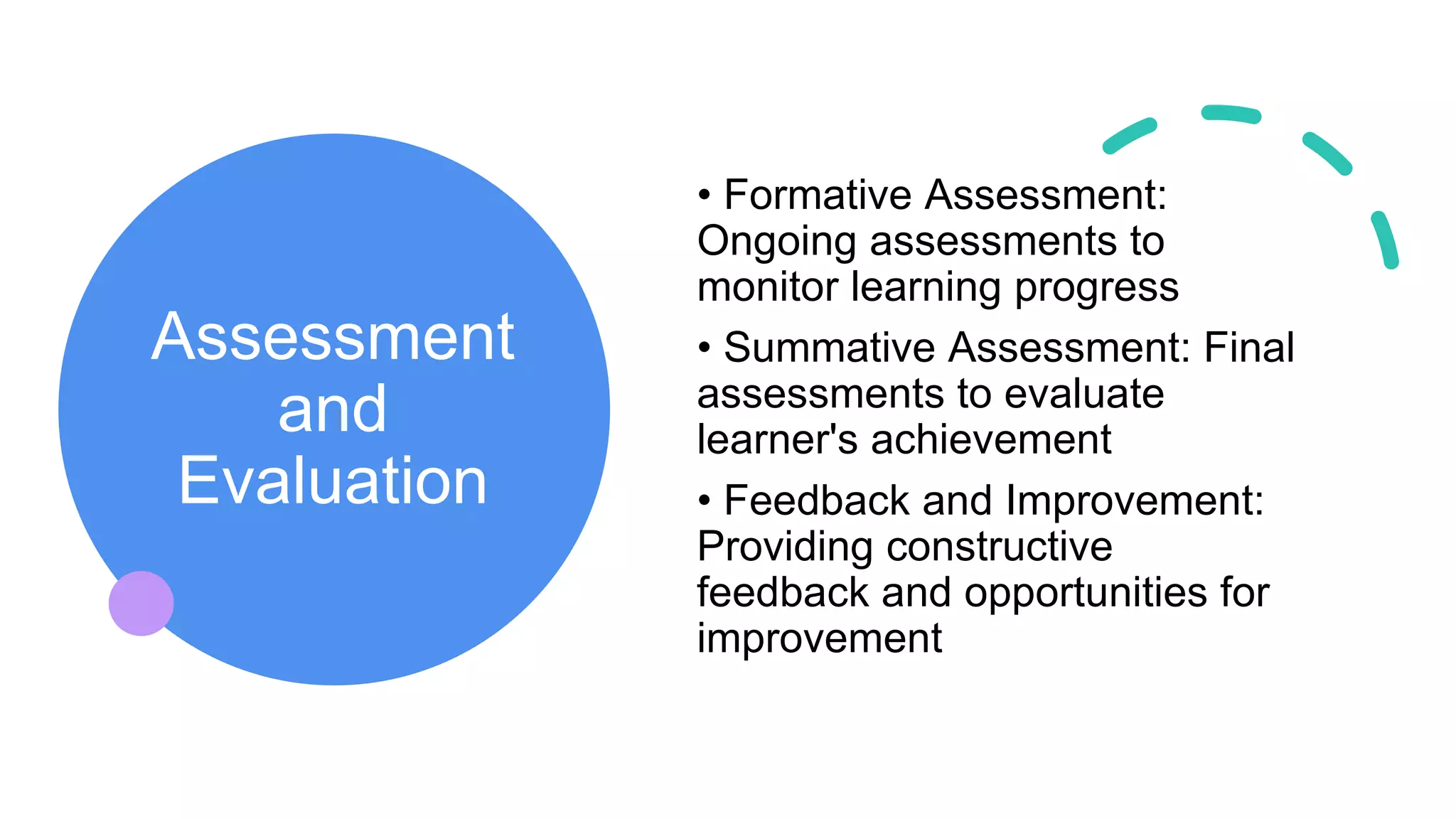 Fundamentals Of Elearning Instructional Design-by-Ravinder-Tulsiani.pptx