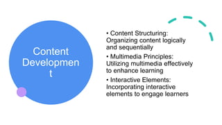 Fundamentals Of Elearning Instructional Design-by-Ravinder-Tulsiani.pptx