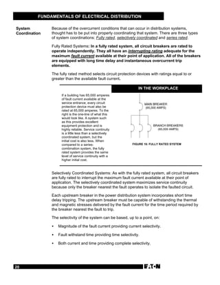 Fundamentals of electrical distribution | PDF