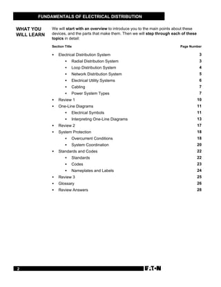 Fundamentals of electrical distribution | PDF