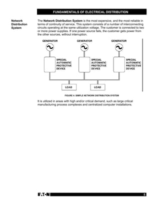 Fundamentals of electrical distribution | PDF