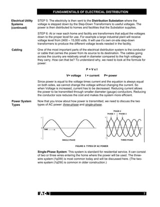 Fundamentals of electrical distribution | PDF