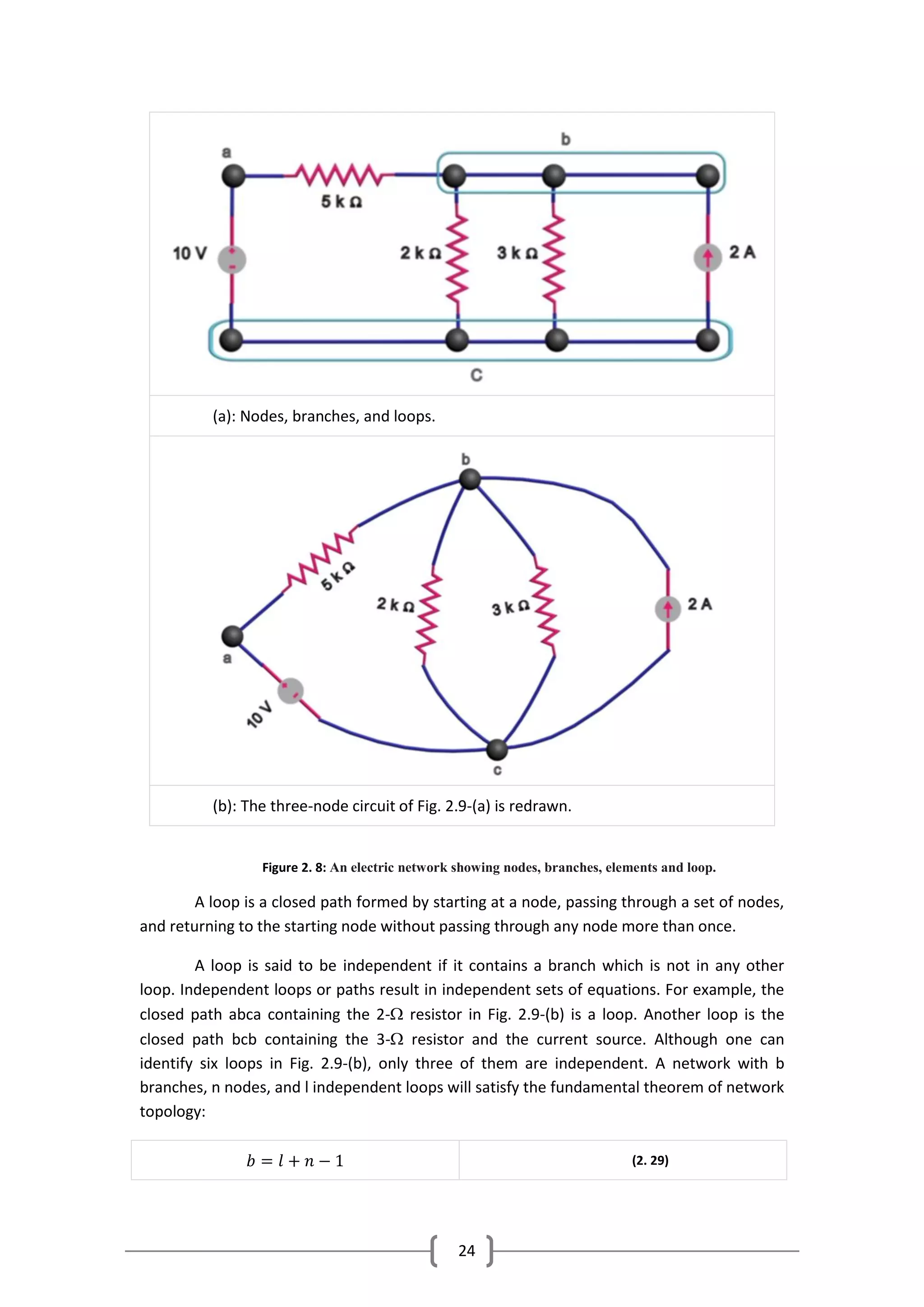 Fundamentals of electrical engineering | PDF