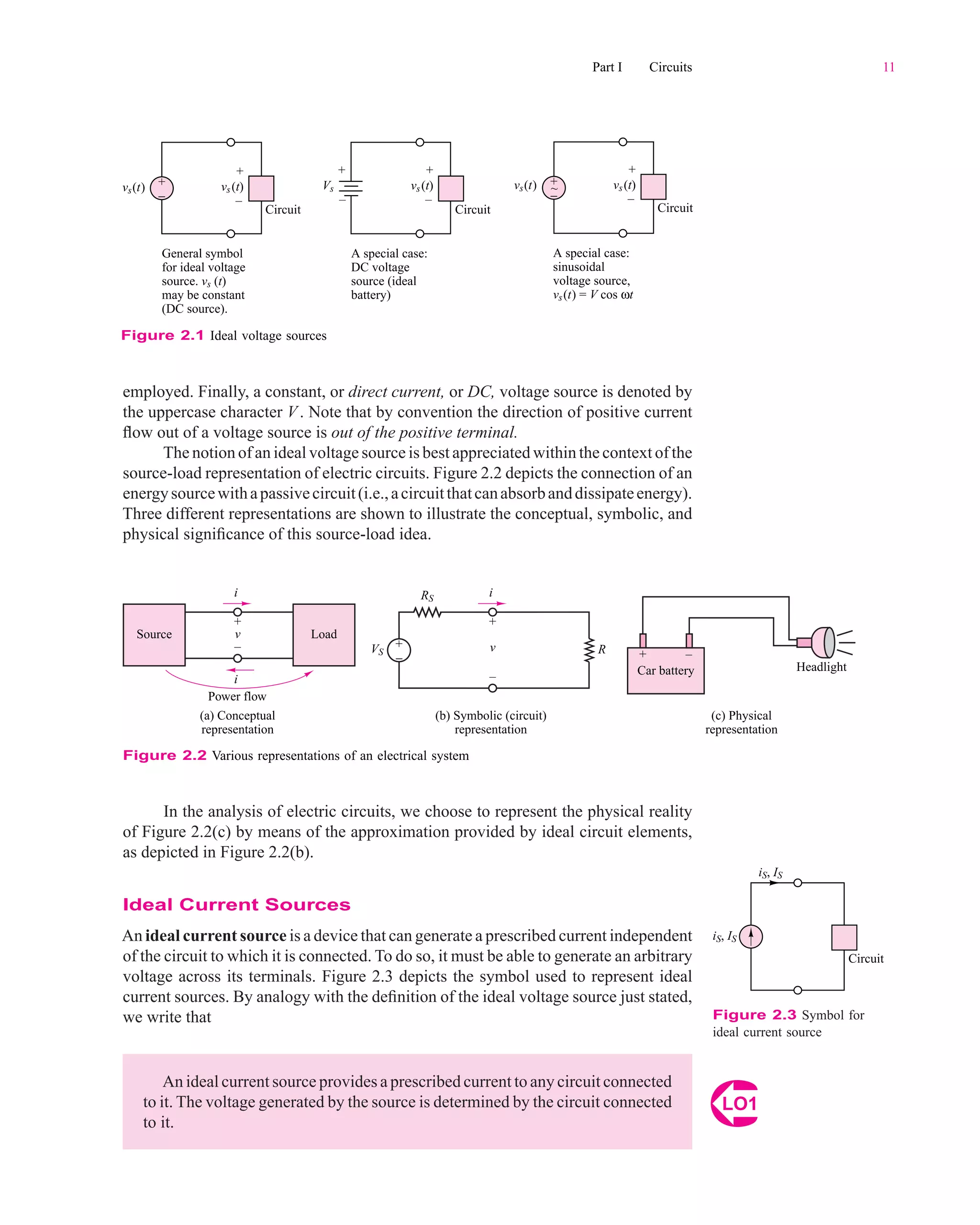 Fundamentals of Electrical Engineering.pdf