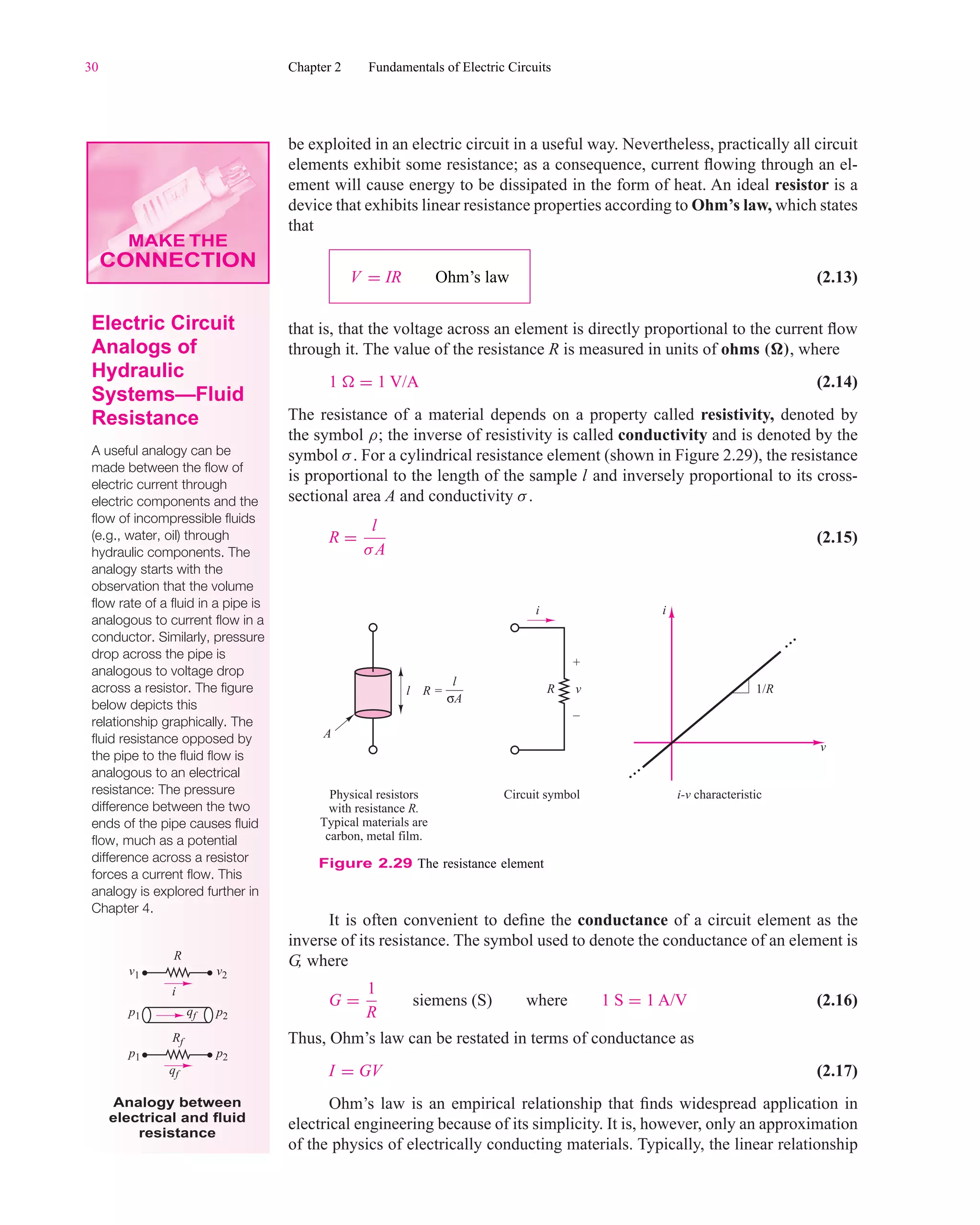 Fundamentals of Electrical Engineering.pdf