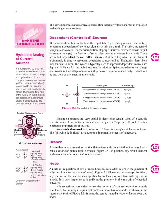Fundamentals of Electrical Engineering.pdf