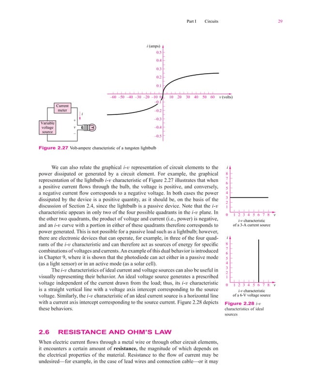 Fundamentals of Electrical Engineering.pdf