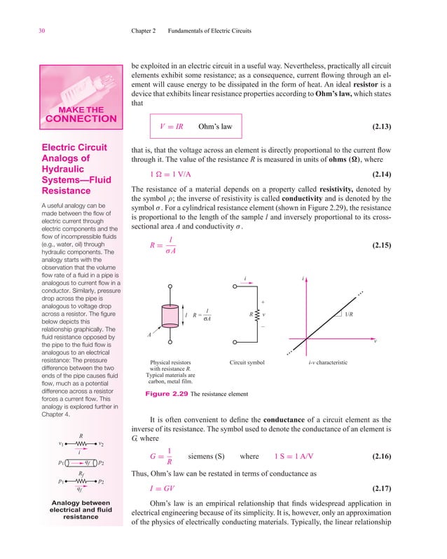 Fundamentals of Electrical Engineering.pdf