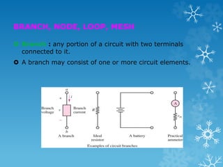 Fundamentals of electric circuits | PPTX
