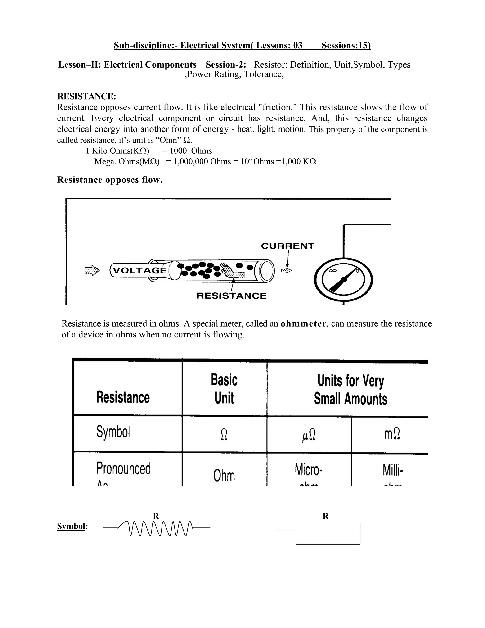 Fundamentals of Electricity and symbols.pdf