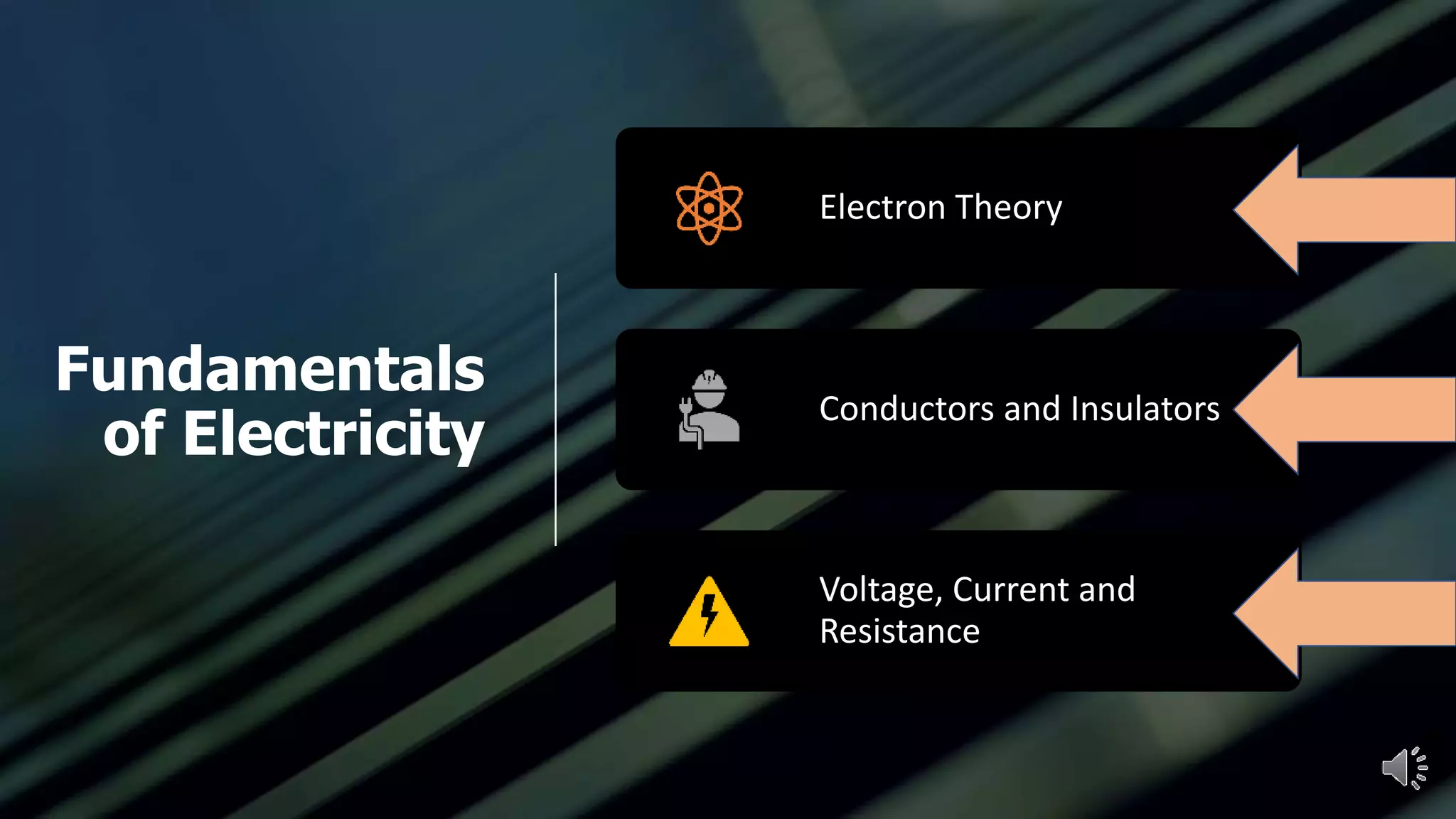 Fundamentals of electricity dalisay gelvero final ppt | PPTX