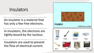 Fundamentals of electricity dalisay gelvero final ppt | PPTX