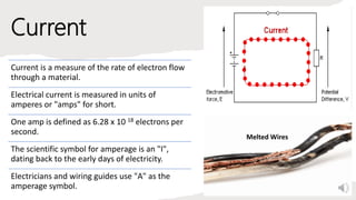 Fundamentals of electricity dalisay gelvero final ppt | PPTX