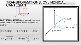 Fundamentals of electromagnetics | PPTX