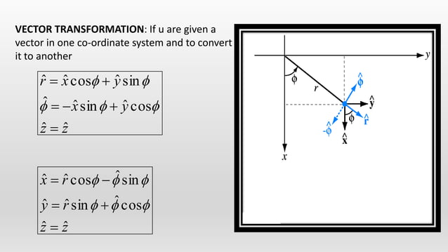 Fundamentals of electromagnetics | PPTX