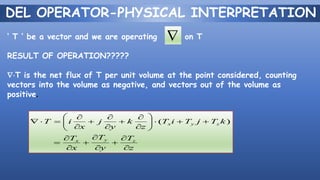 Fundamentals of electromagnetics | PPTX