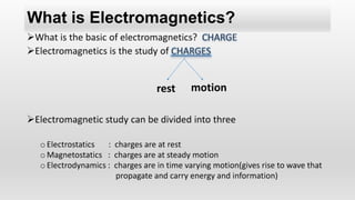 Fundamentals of electromagnetics | PPTX