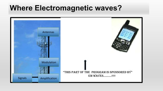 Fundamentals of electromagnetics | PPTX