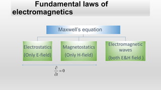 Fundamentals of electromagnetics | PPTX