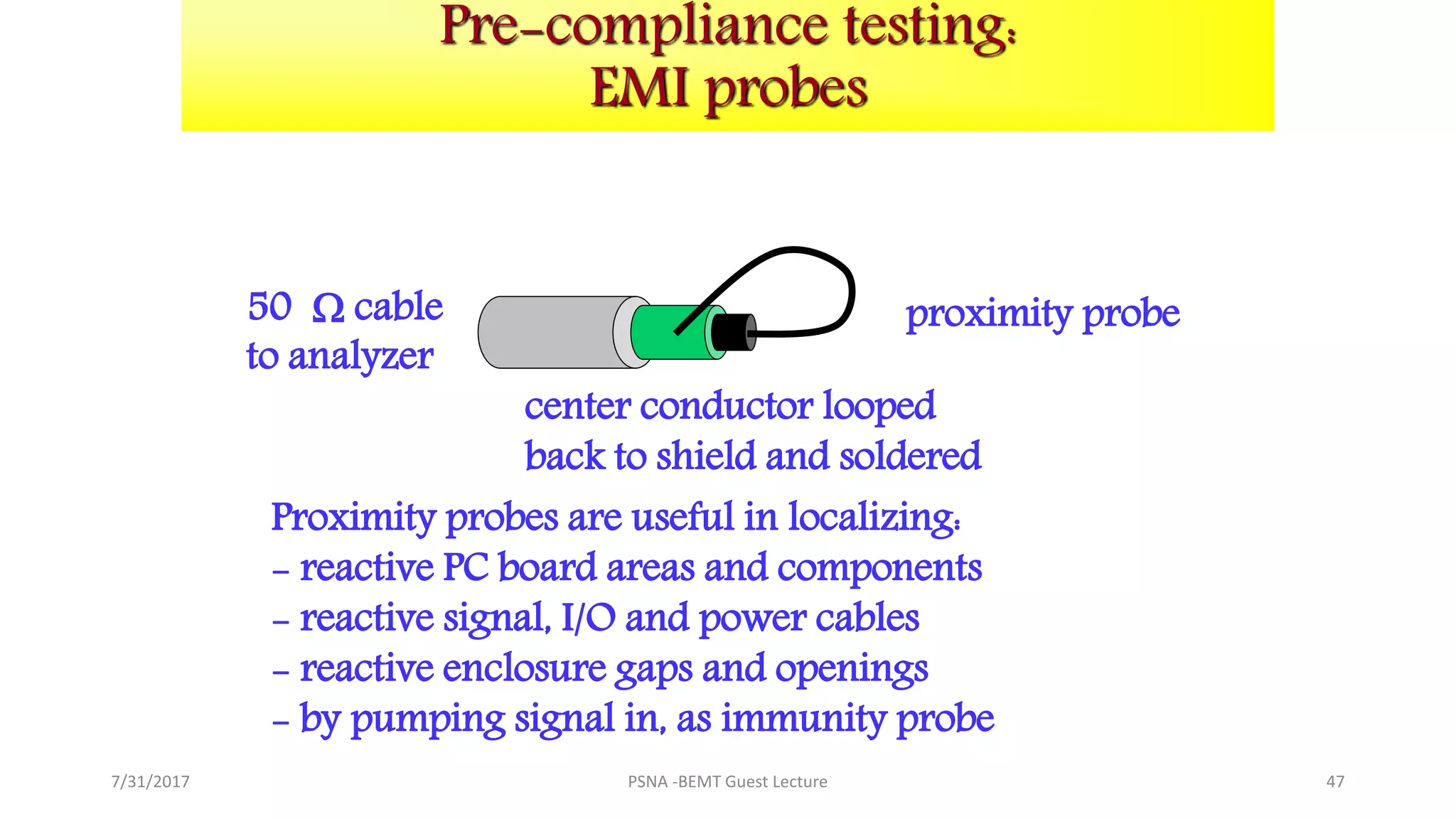 Fundamentals of EMI-EMC and its industrial growth in commercial market ...