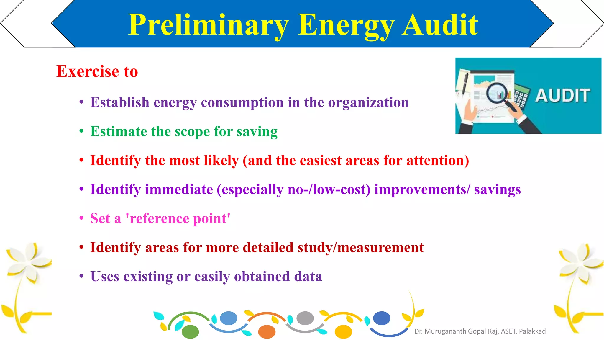 Fundamentals of energy audit | PPT