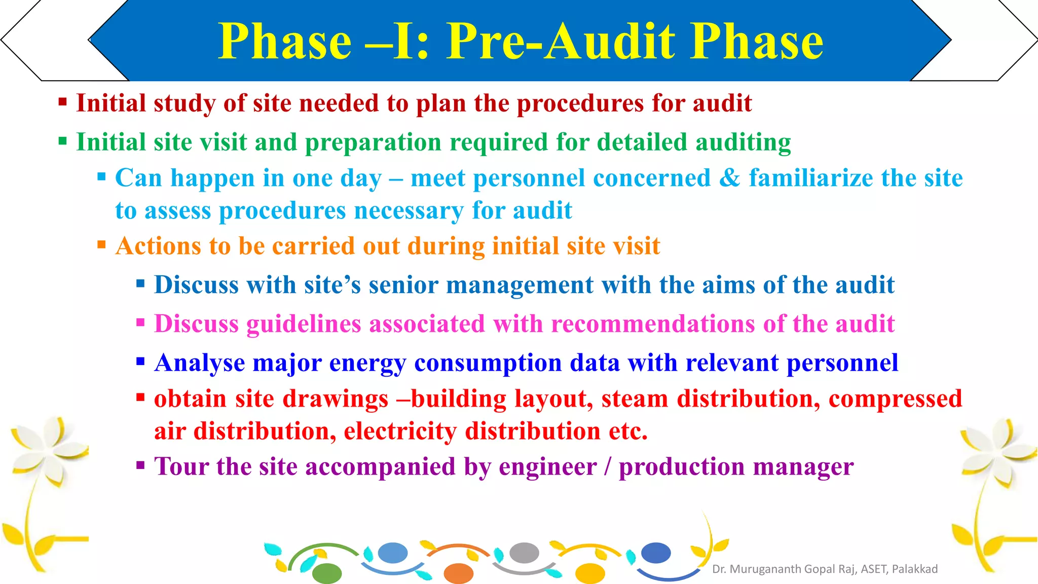 Fundamentals of energy audit | PPT