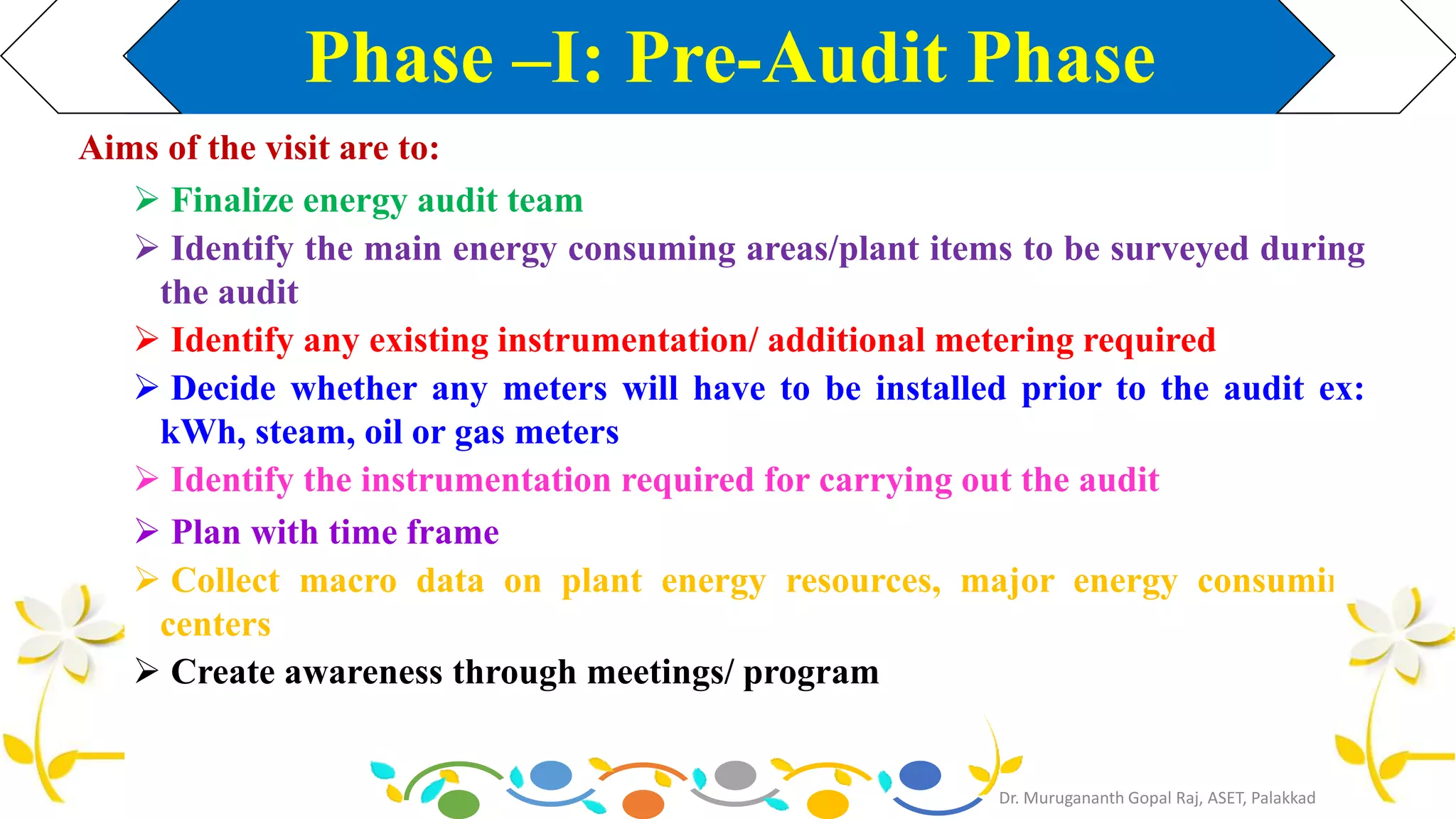 Fundamentals of energy audit | PPT