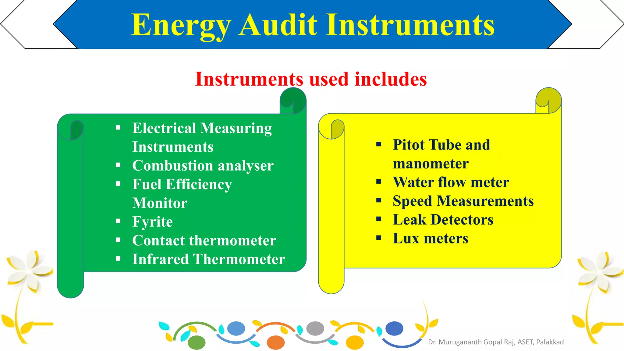 Fundamentals of energy audit | PPT