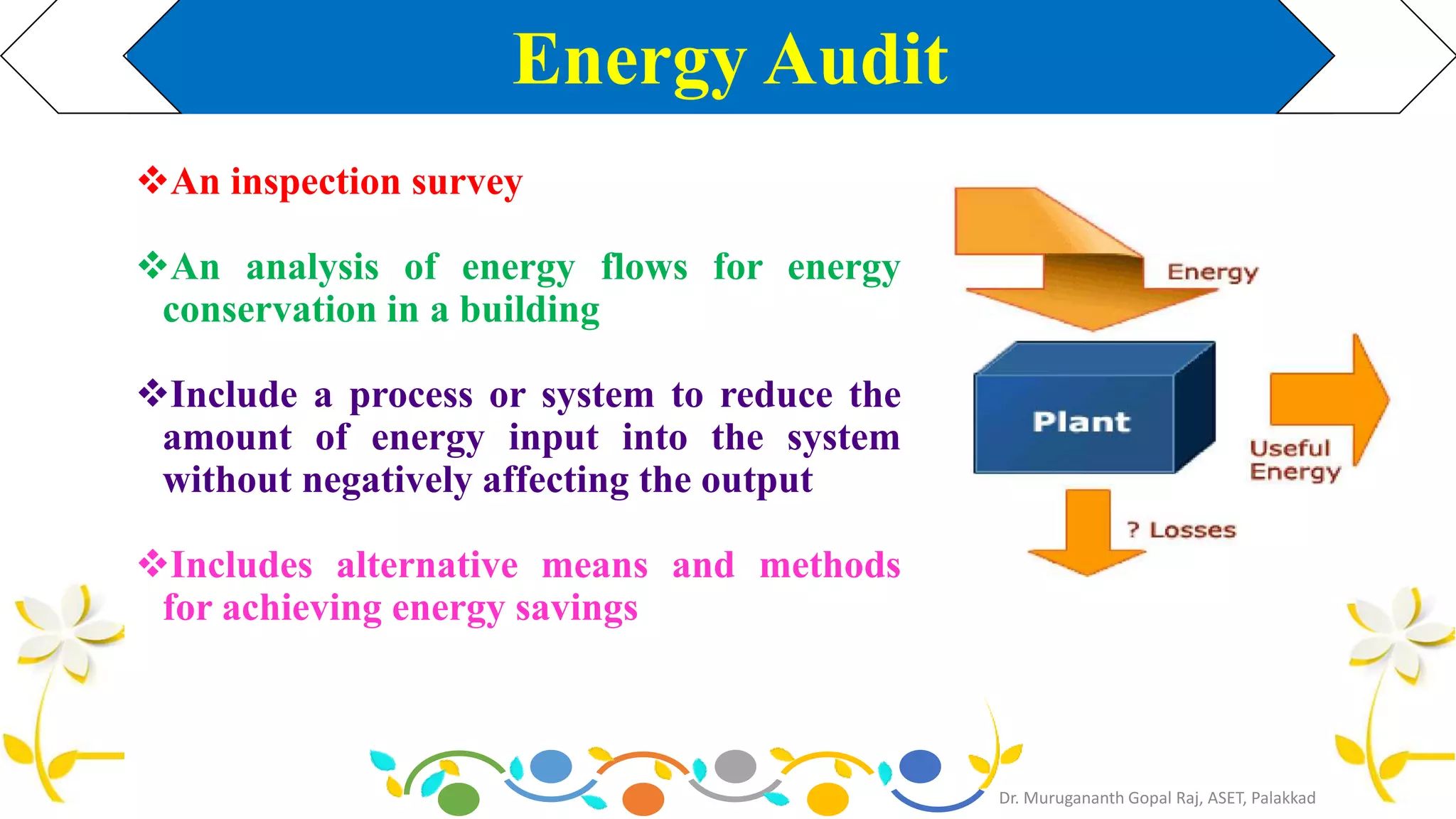 Fundamentals of energy audit | PPT