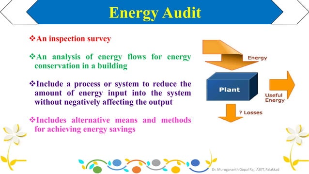 Fundamentals of energy audit | PPT | Gas and Electric | Home Utilities