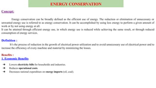 Fundamentals of Energy Conservation – Complete Engineering Notes (PDF ...