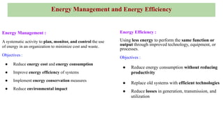 Fundamentals of Energy Conservation – Complete Engineering Notes (PDF ...