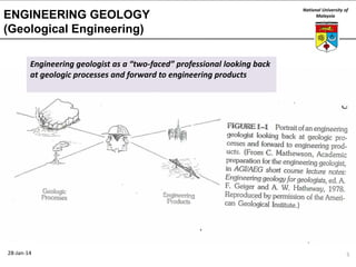 Fundamentals of engineering geology | PDF