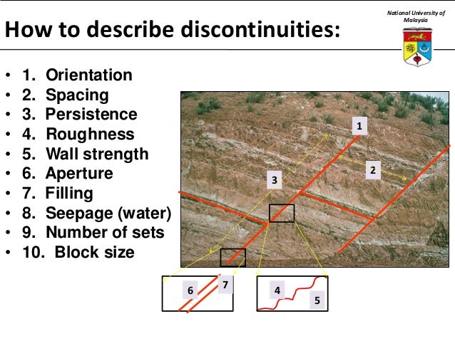 Fundamentals of engineering geology