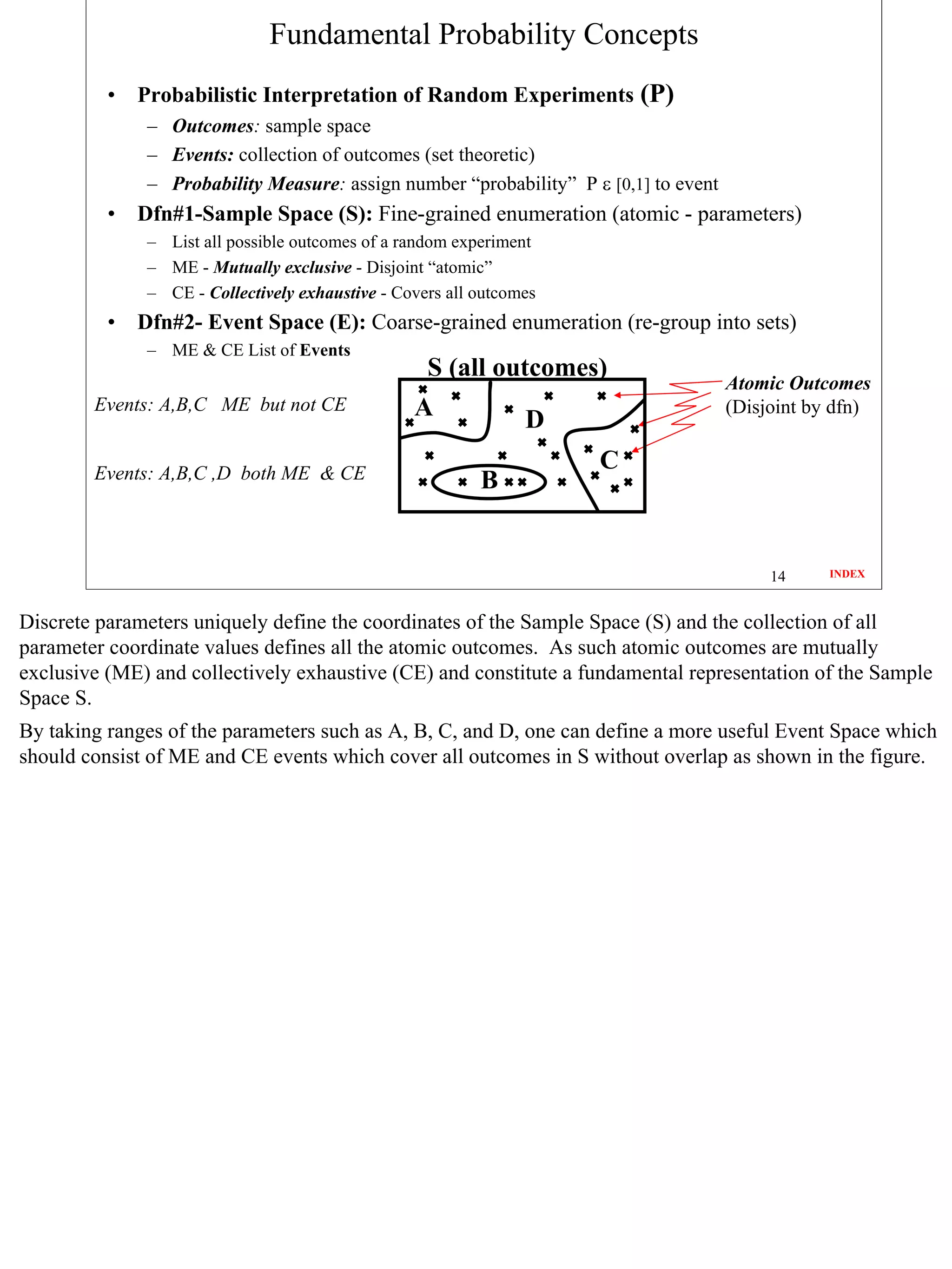 Fundamentals of Engineering Probability Visualization Techniques ...
