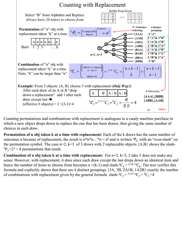 Fundamentals of Engineering Probability Visualization Techniques ...