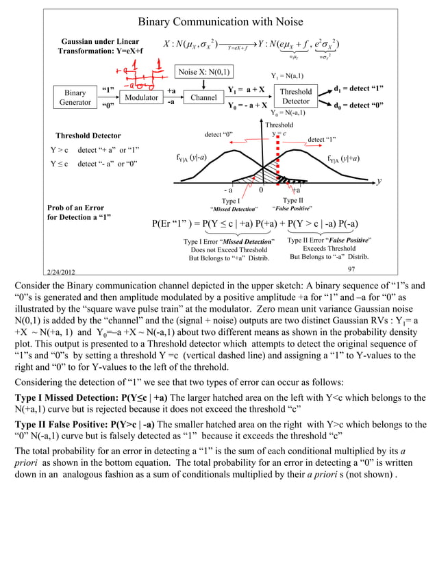Fundamentals of Engineering Probability Visualization Techniques ...