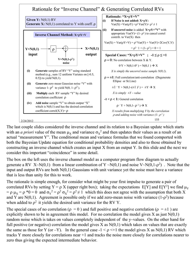 Fundamentals of Engineering Probability Visualization Techniques ...