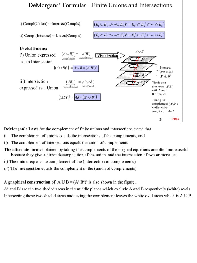 Fundamentals of Engineering Probability Visualization Techniques ...