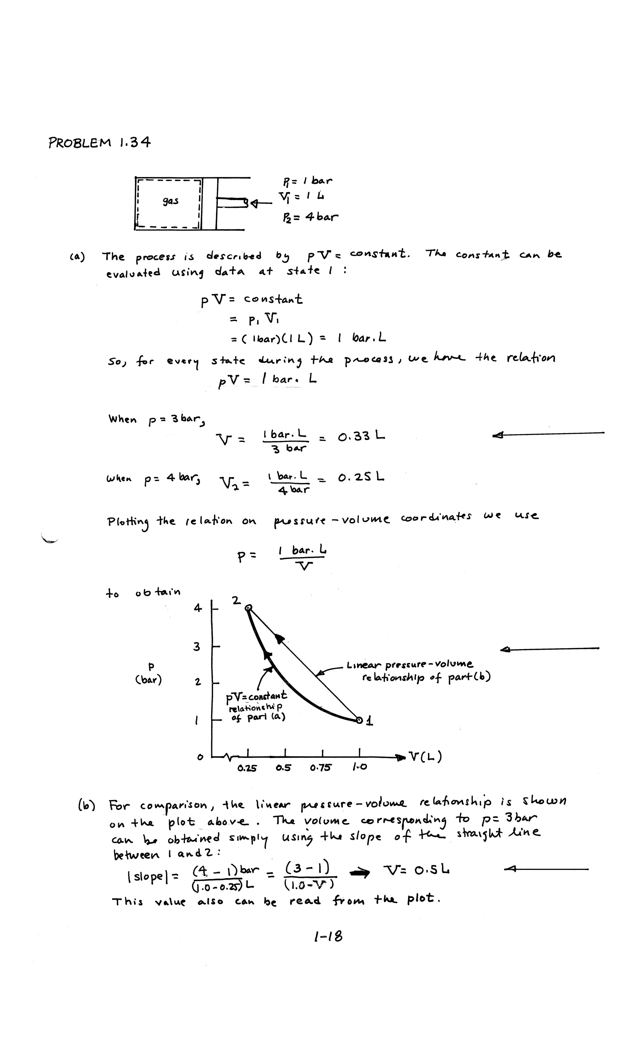 Fundamentals of engineering thermodynamics (solutions manual) (m. j ...