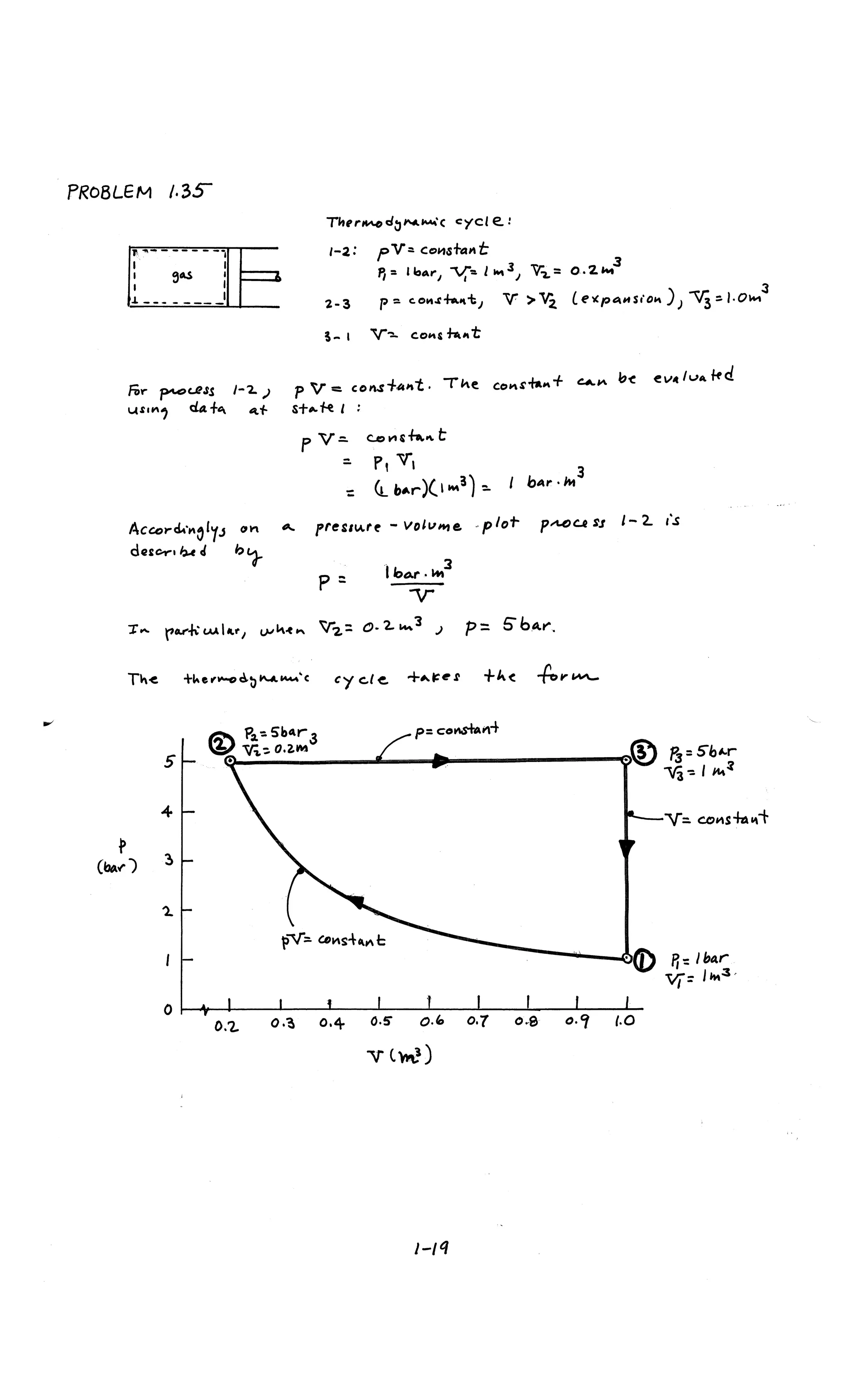 Fundamentals of engineering thermodynamics (solutions manual) (m. j. moran & h. n. shapiro) | PDF