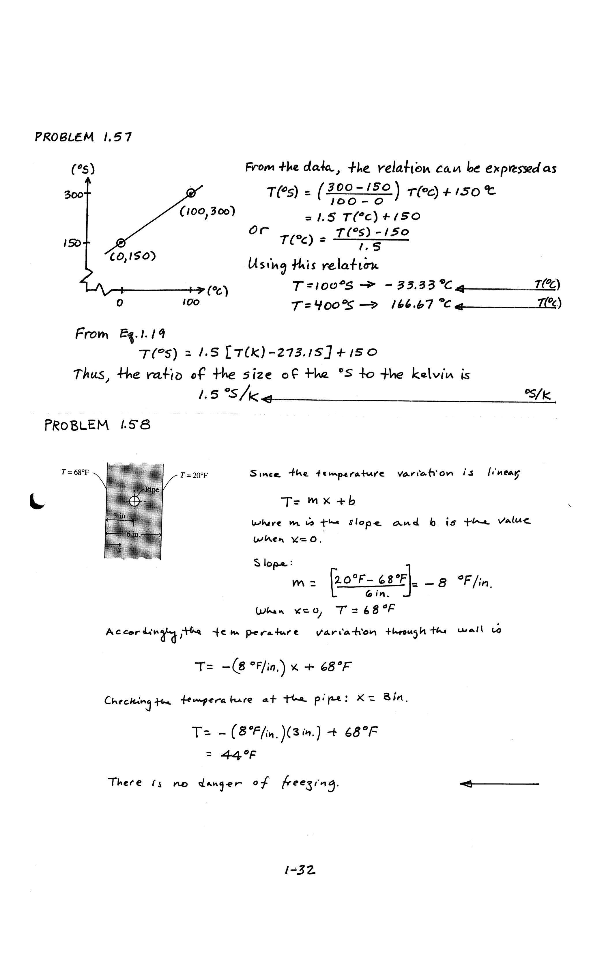 Fundamentals of engineering thermodynamics (solutions manual) (m. j ...
