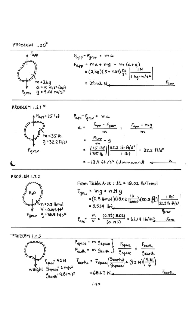 Fundamentals of engineering thermodynamics (solutions manual) (m. j ...